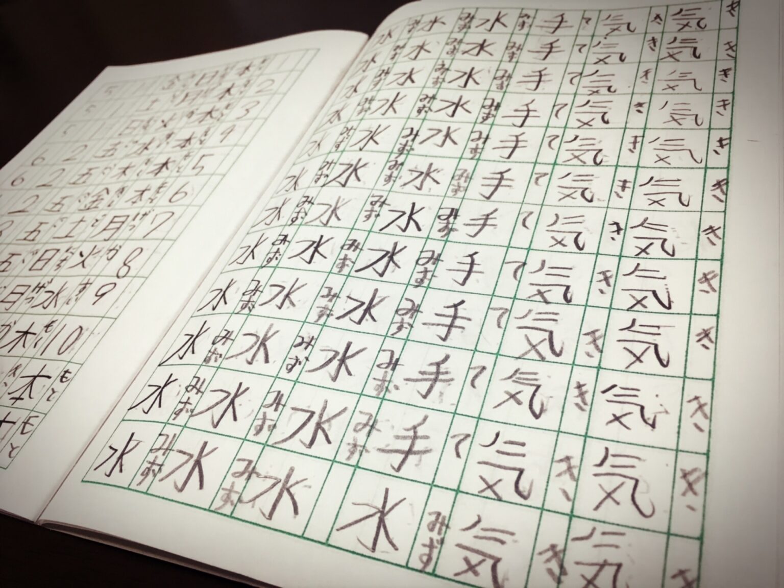 Decoding Kanji: How Japanese Students Learn (and How You Can Too ...